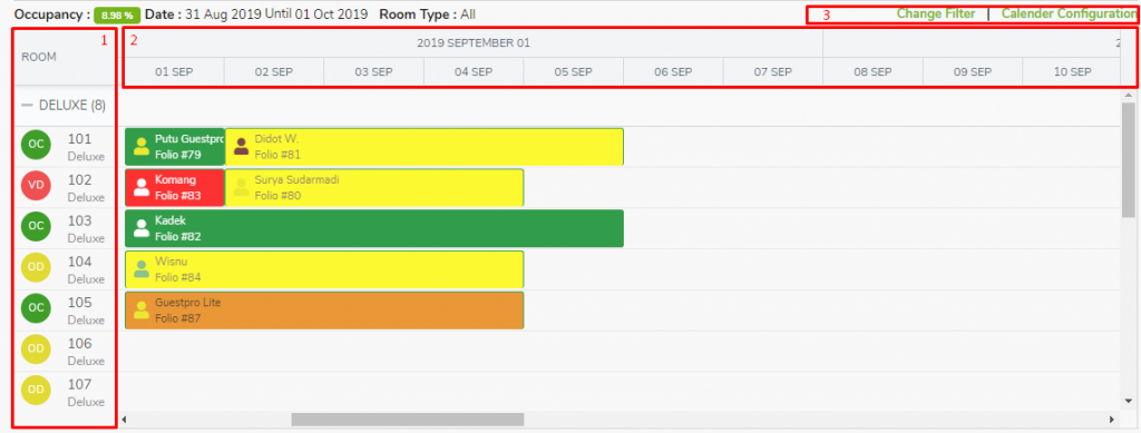 Frontdesk – Reservation – GuestPro Knowledge Base