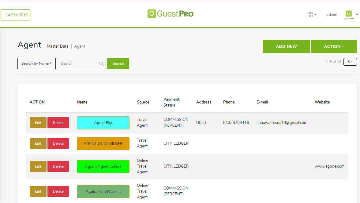 Master Data – Agent – GuestPro Knowledge Base