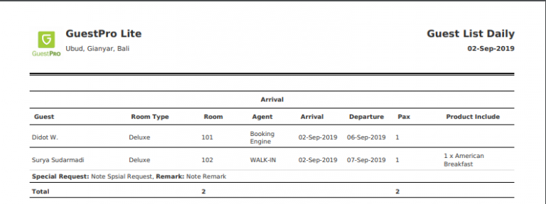 Front Desk – Guest List Daily – GuestPro Knowledge Base