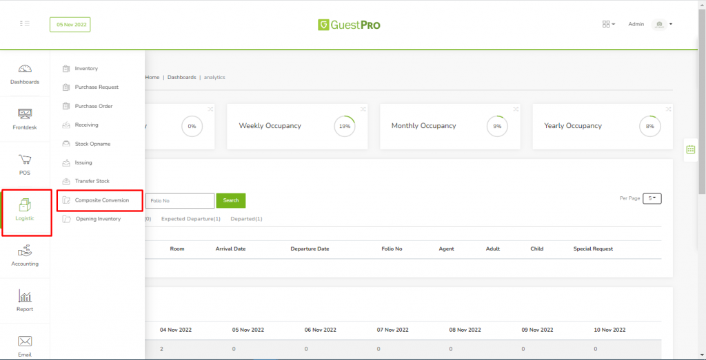 Logistic – Composite Conversion – GuestPro Knowledge Base